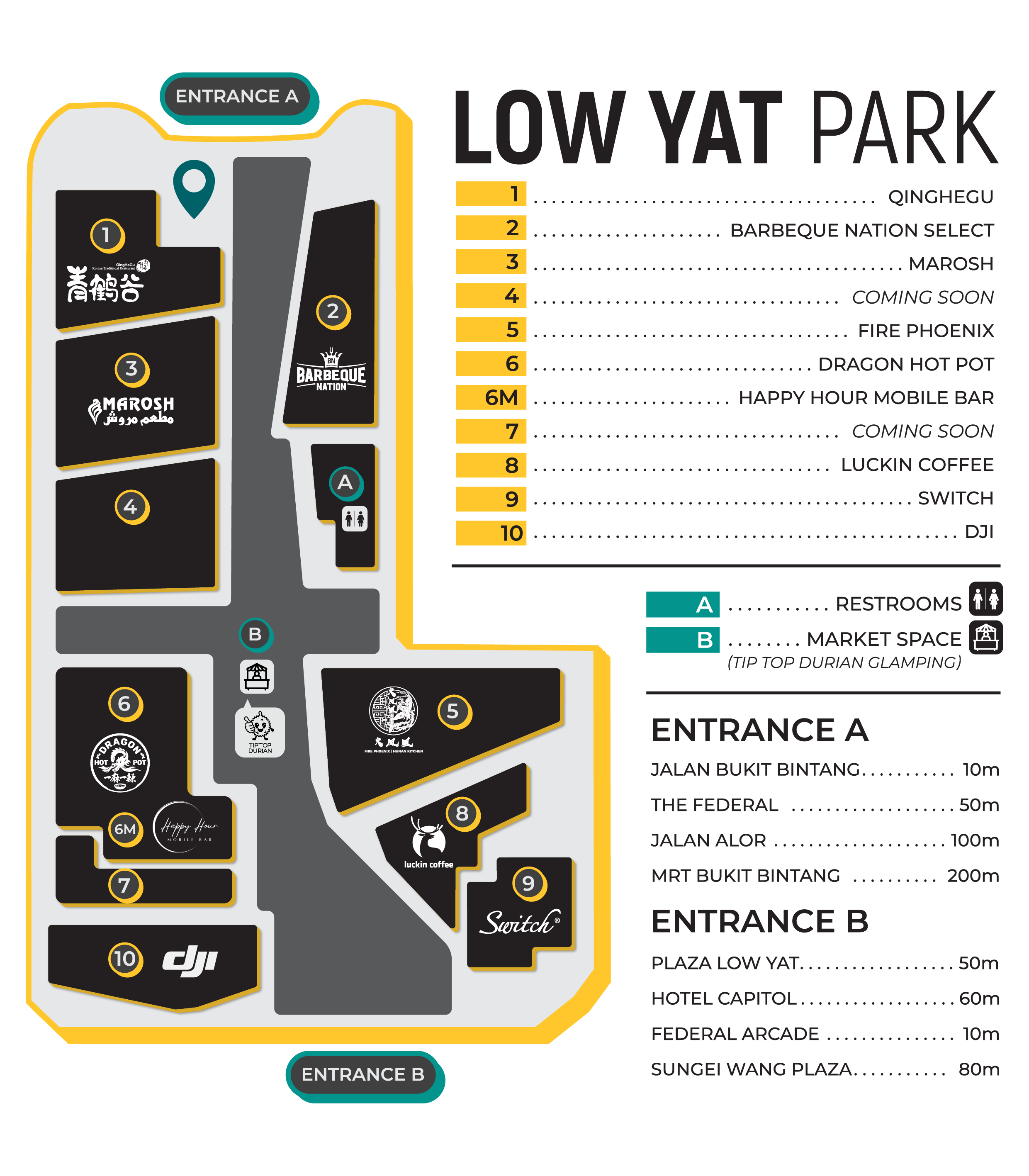 Low Yat Bukit Bintang (LYBB)